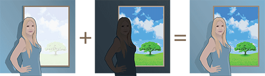 WHAT IS WIDE DYNAMIC RANGE? A look into WDR for CCTV Cameras - HDSECURE ...